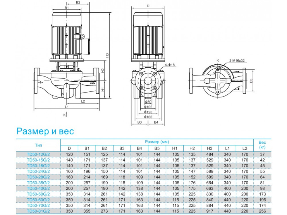 Насос вертикальный циркуляционный CNP серии TD50-35G/2 TD50-35G/2SWHCJ - CNP серия TD-G в ...